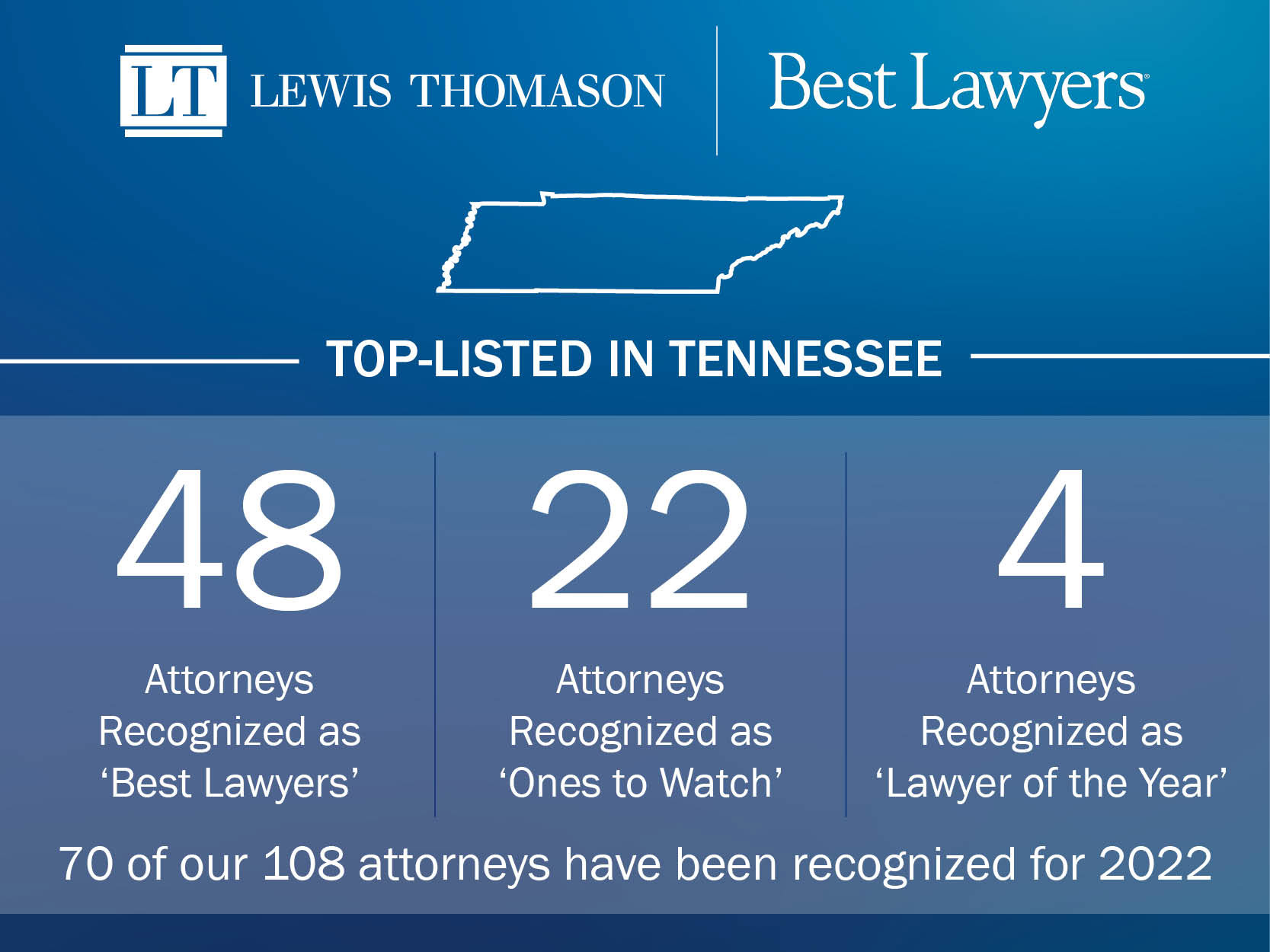 Best Lawyers 2022 - Lewis Thomason